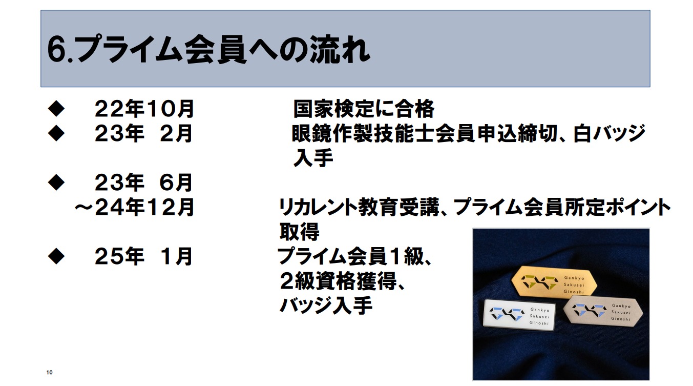 眼鏡作製技能士会員向けのリカレント教育・第2弾がiOFT2023の会場内で開催されます – THE EYES EYEWEAR NEWS